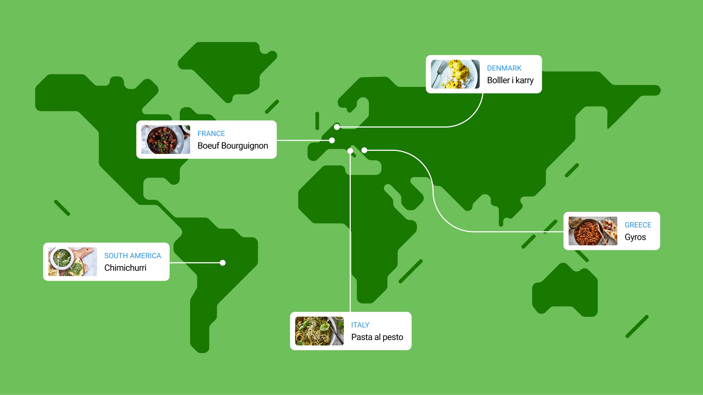 Arla: Scaling Global Content with AI | Knowit